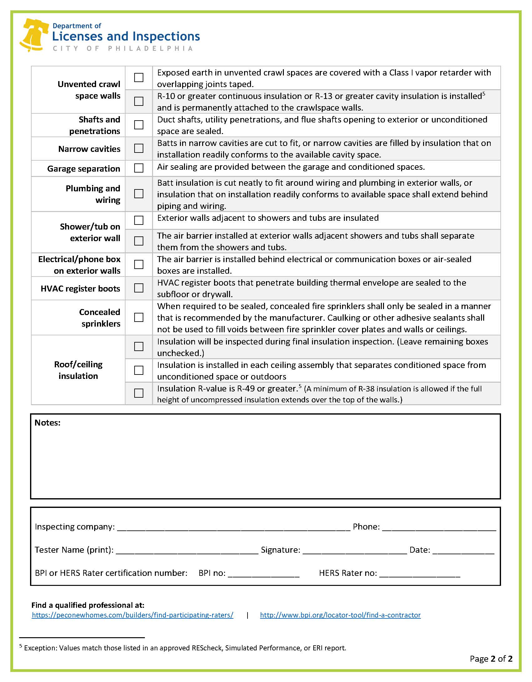 Air Barrier and Insulation Audits